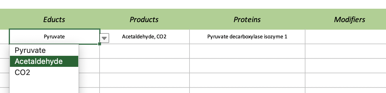 Tutorial and Documentation - EnzymeML Project